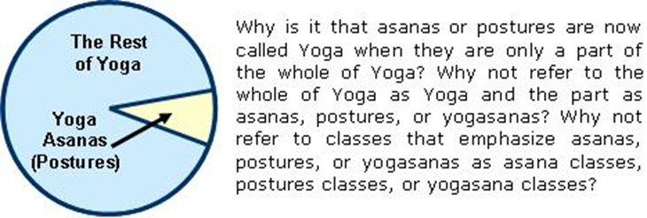 The goal of Yoga is Yoga – period! – World Yoga Institute